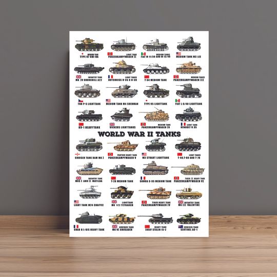 Trendy World War Ii Posters Designs 2023 | Shop On Printerval
