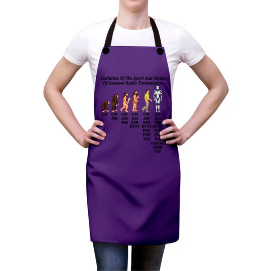 Evolution Of The Spirit And Modes Of Amateur Radio Transmission - Ham ...