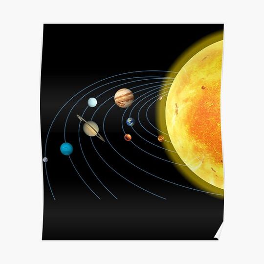 Solar System Planets Premium Matte Vertical Poster