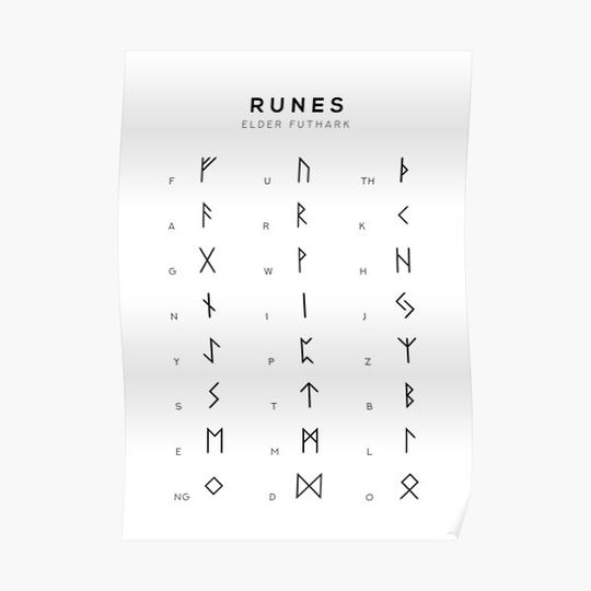 Runes Chart - Elder Futhark Runes Alphabet Learning Chart - White ...