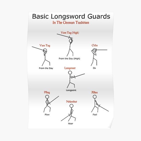 Basic Medieval German Longsword Guards - HEMA Premium Matte Vertical Poster
