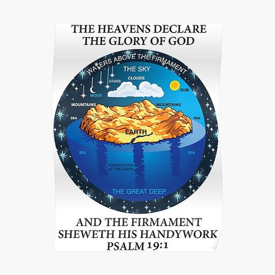 Ancient Hebrew Cosmology Concept Psalm 19:1 KJV Version Premium Matte ...