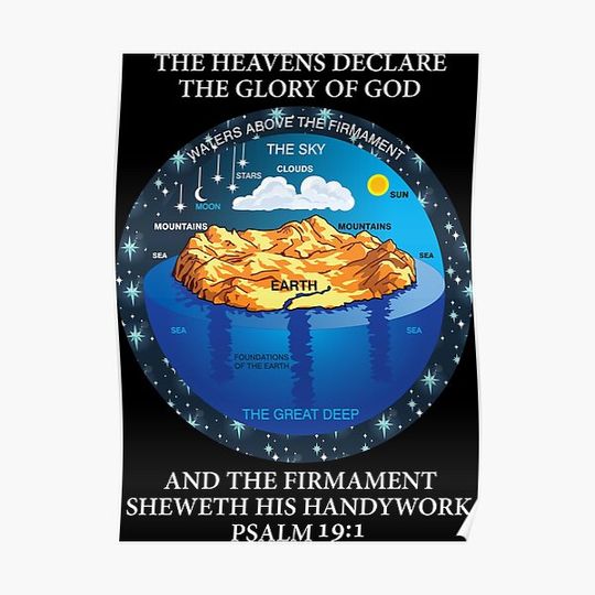 Ancient Hebrew Cosmology Concept Psalm 19:1 KJV Version Premium Matte ...