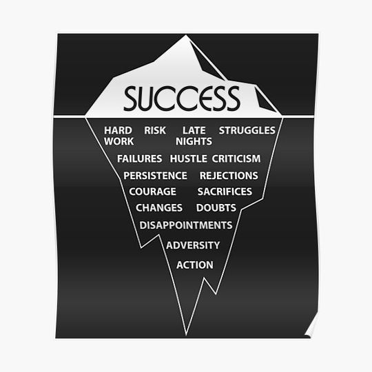 Success Iceberg - Success Motivation Artwork Premium Matte Vertical Poster