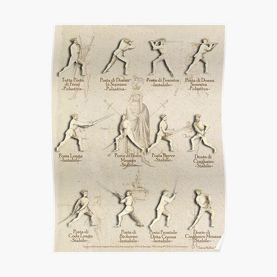 Longsword Positions - Fiore Dei Liberi "Getty" Premium Matte Vertical ...