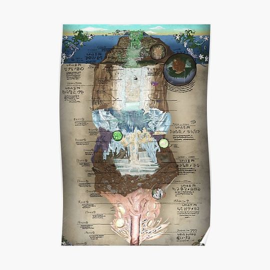 Made In Abyss Map Premium Matte Vertical Poster