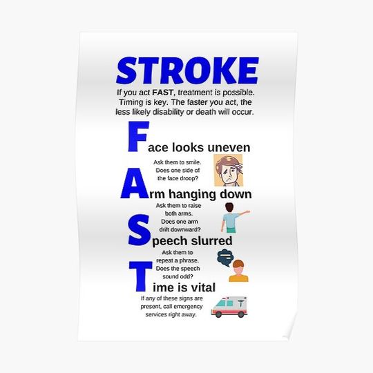 Stroke Fast Medical Mnemonic For Healthcare Premium Matte Vertical Poster