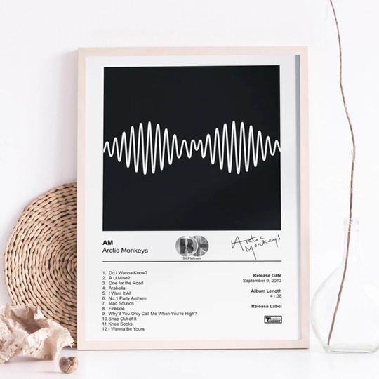 Arctic Monkeys AM Album Cover Poster