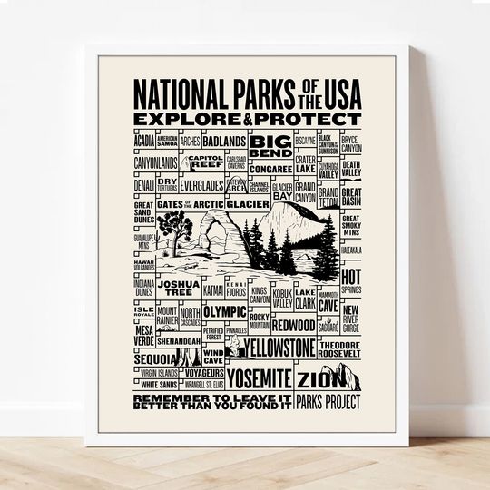 National Parks Checklist Poster Premium Matte Vertical Poster