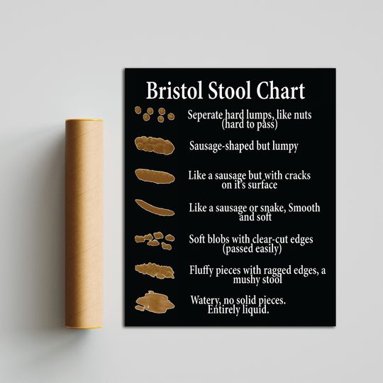 Bristol Stool Chart In White Writing Black Background Poster