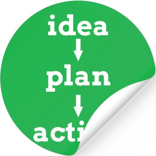 IDEA PLAN ACTION KEY TO SUCCESS