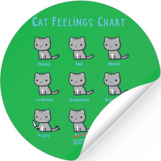 Cat Feelings Chart