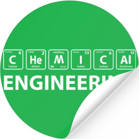 Chemical Engineering Periodic Table Elements Engin