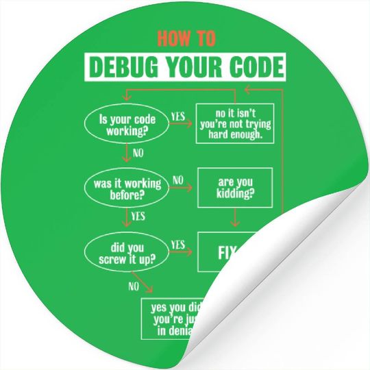 How To Debug Your Code Programmer Coding Geek T Stickers