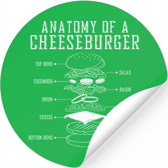 Anatomy Of Cheese Burger